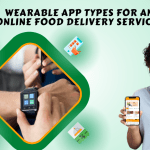 Most Popular Wearable App Types for an Online Food Delivery Services ...